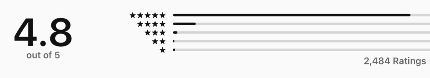 Why The 2-2-2 Rule Is The Secret To A Happy Marriage